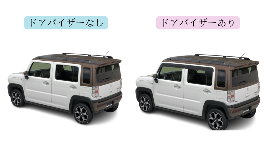 新型ハスラーJ STYLE IIを購入！オプション公開 | The Indoors in The Outdoors